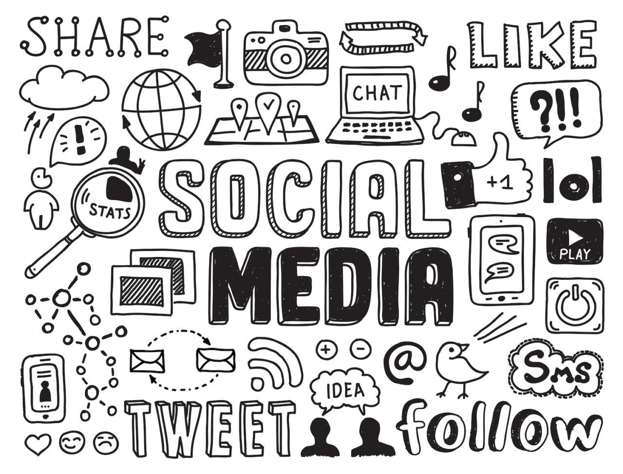 5 Must Have Social Media Management Tools Studio98 Consulting 5-must-have-social-media-management-tools-studio98-consulting